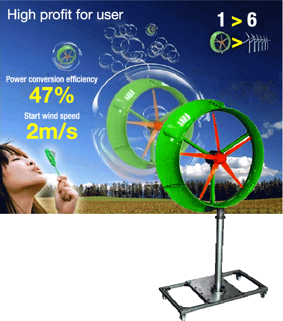 Micro wind generator: Celcotec Industrial Corp. full-service electrical ...